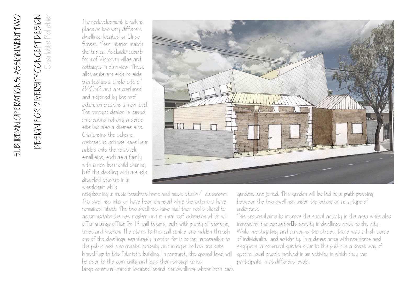 DESIGN FOR DIVERSITY: Joint Occupancy Pt.2- Residential – Charlotte ...