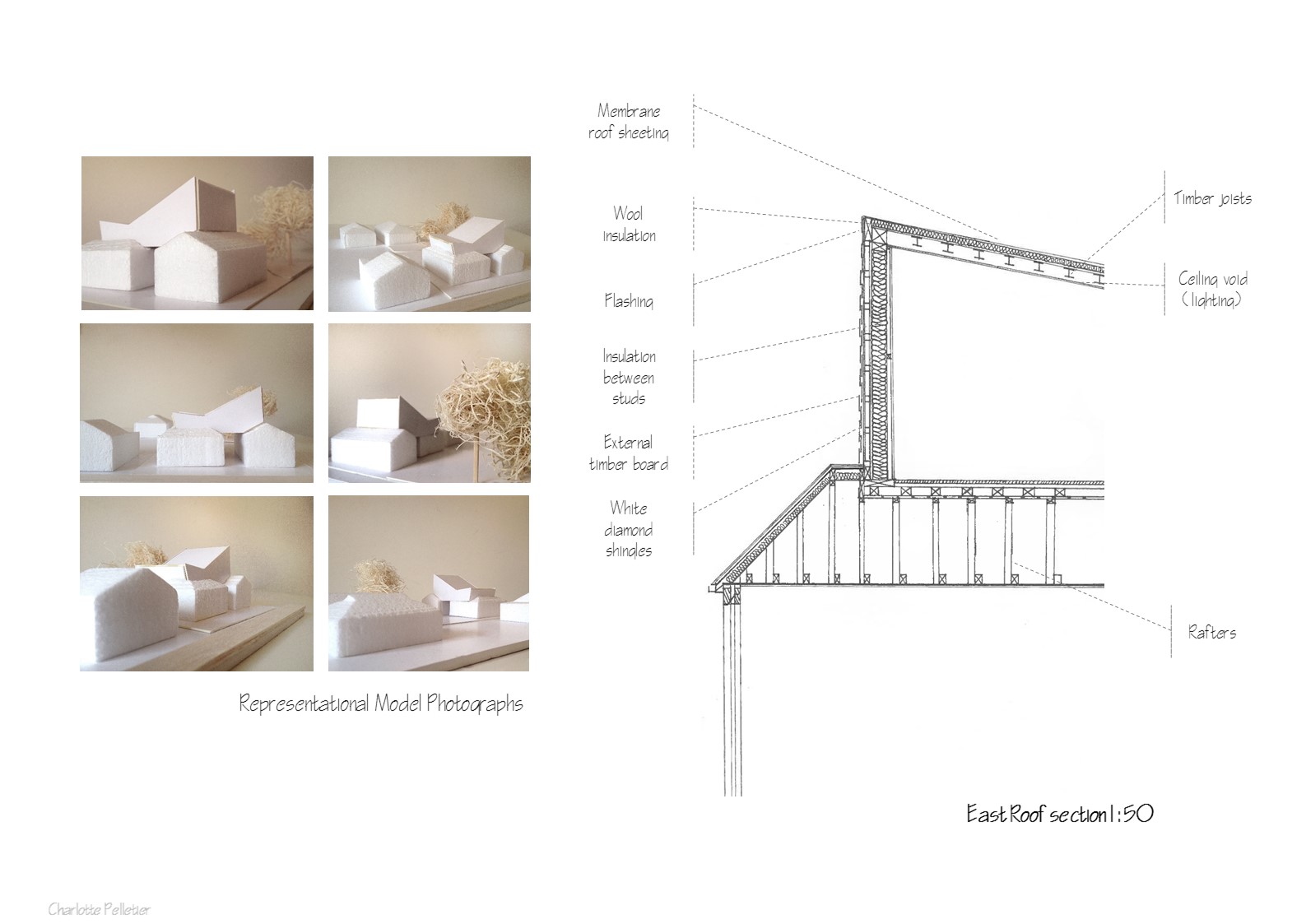 DESIGN FOR DIVERSITY: Joint Occupancy Pt.2- Residential – Charlotte ...