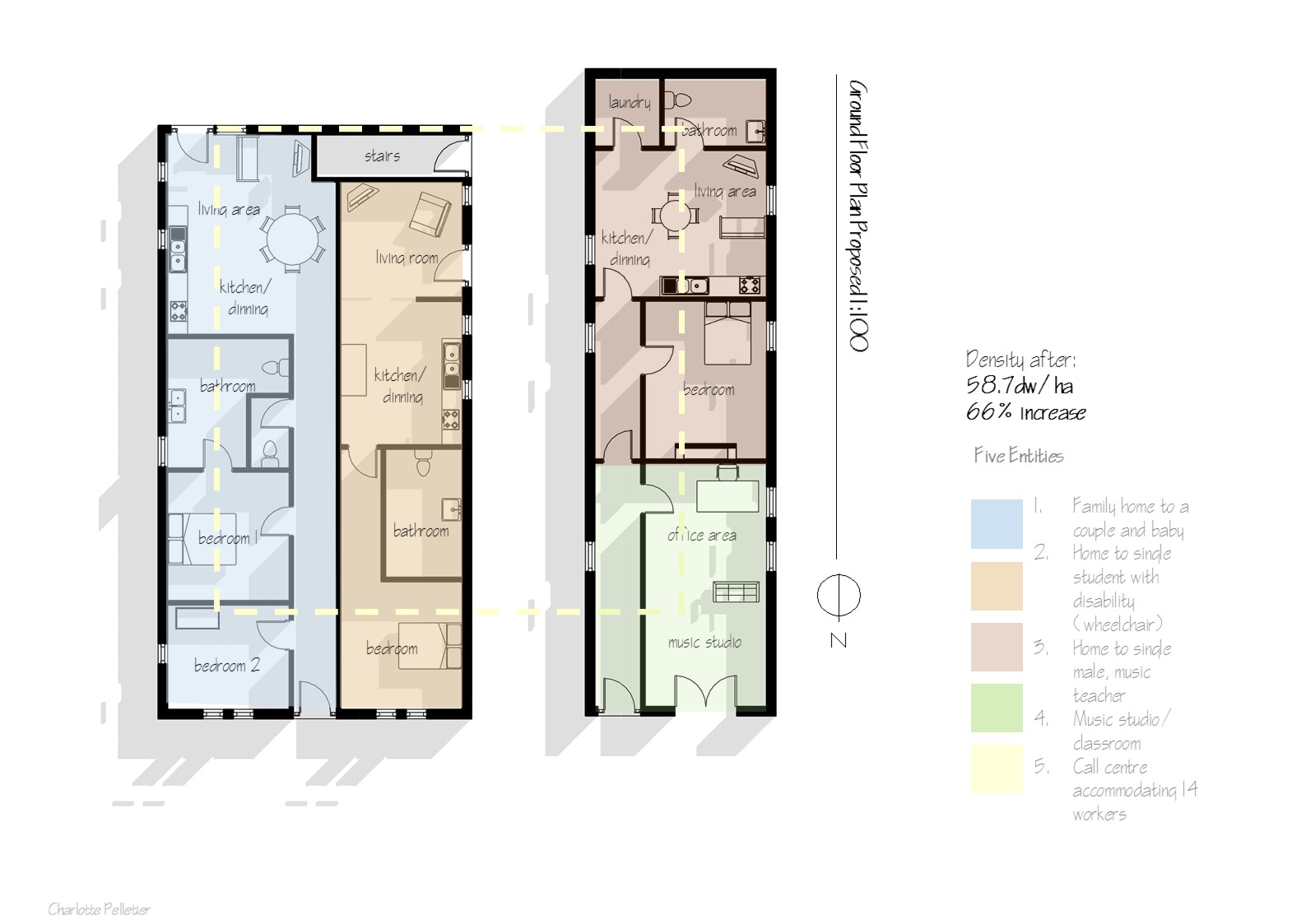 DESIGN FOR DIVERSITY: Joint Occupancy Pt.2- Residential – Charlotte ...