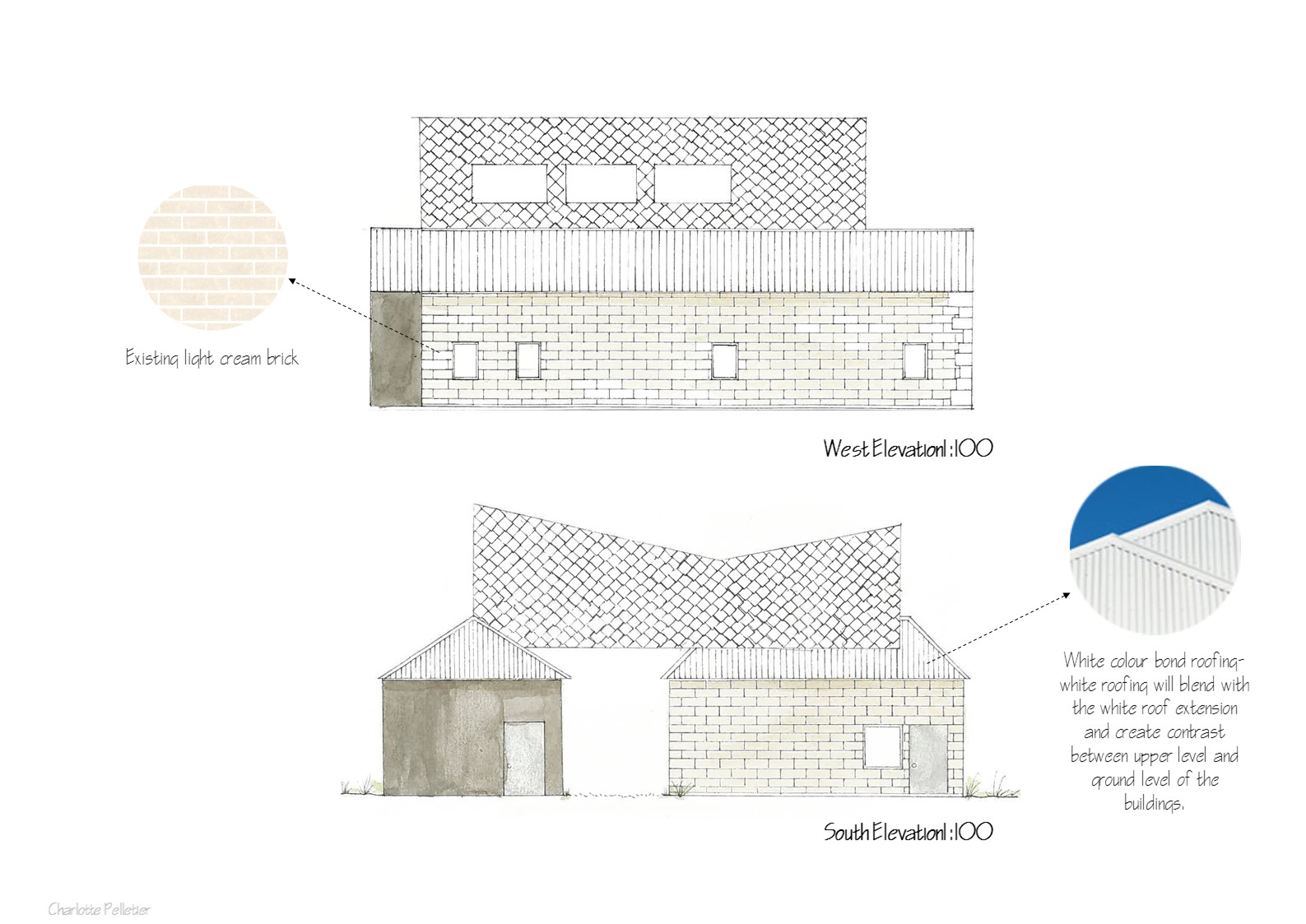 DESIGN FOR DIVERSITY: Joint Occupancy Pt.2- Residential – Charlotte ...